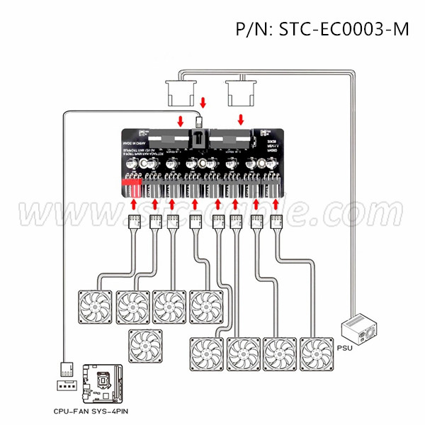 Principle of PWM intelligent temperature-controlled cooling fan